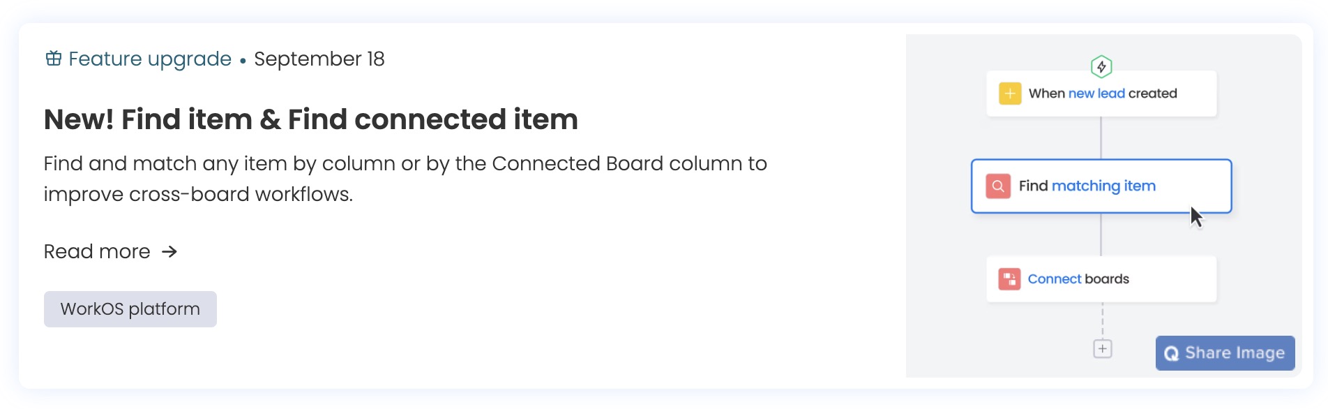 Sync Items in Monday CRM Like Never Before With 2 New Features